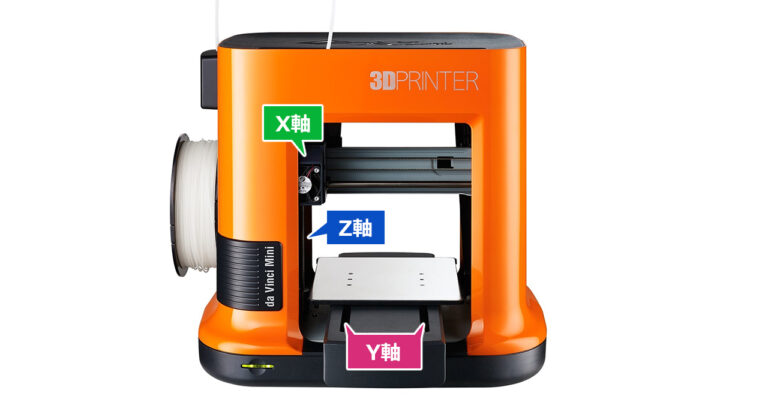 【XYZmaker 3DKit】使い方・操作方法 – マイコン技術Navi